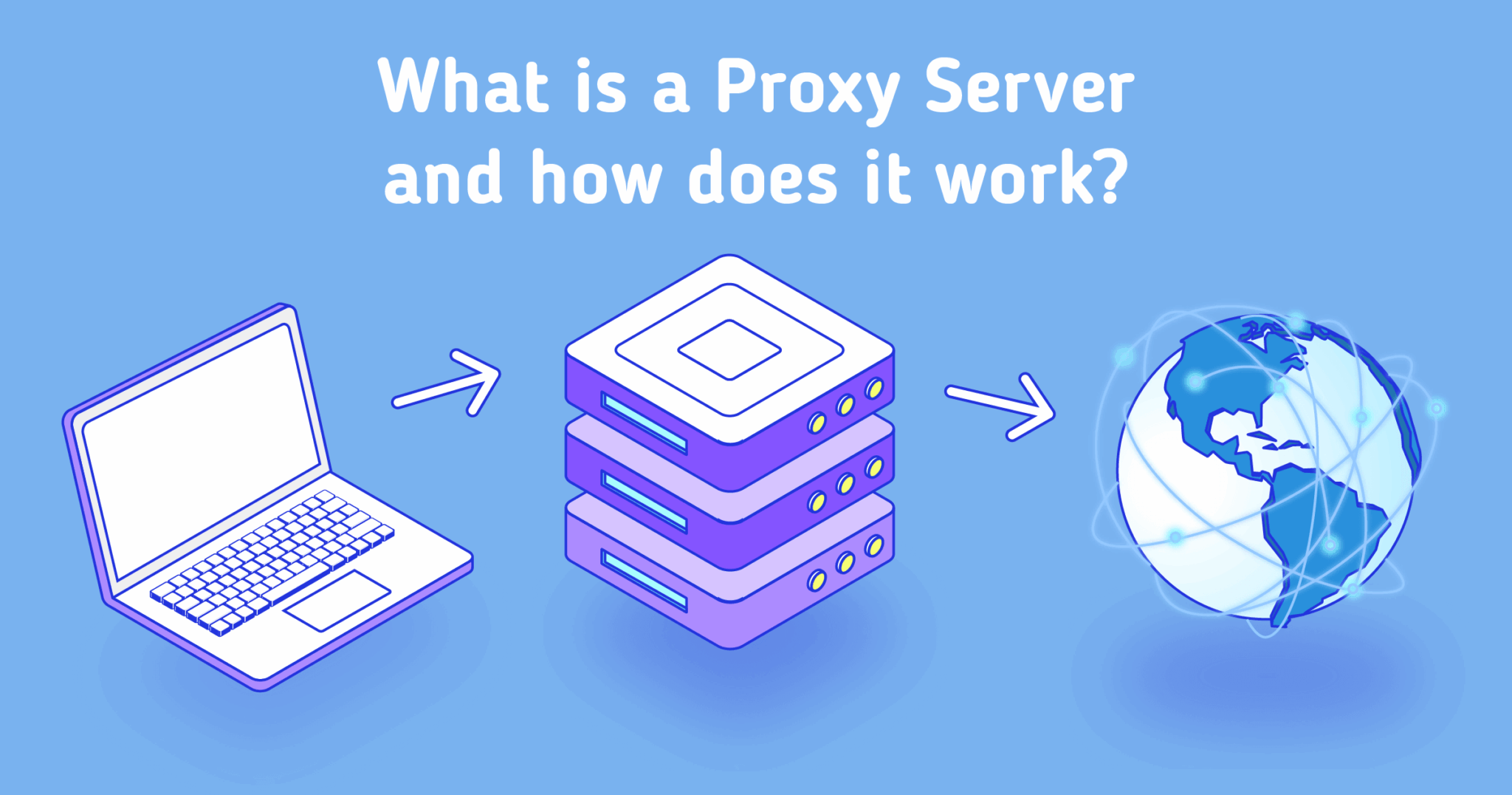 Step-By-Step Guide to Finding Proxy Settings on Any Device - Proxy302 Blog