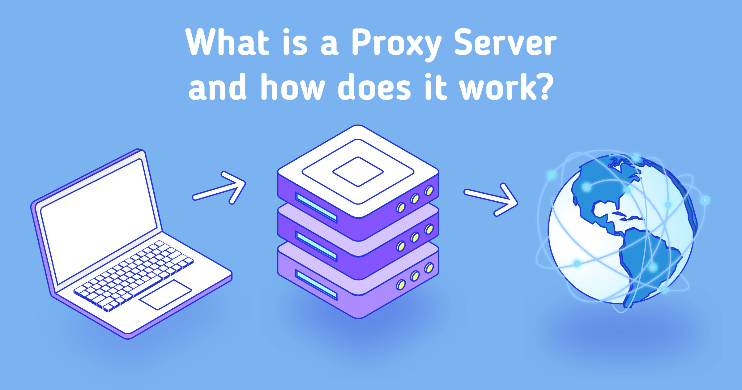 Step-By-Step Guide to Finding Proxy Settings on Any Device - Proxy302 Blog